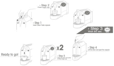 Solute Complete Nespresso Cleaning and Descale Kit – Fresh Coffee