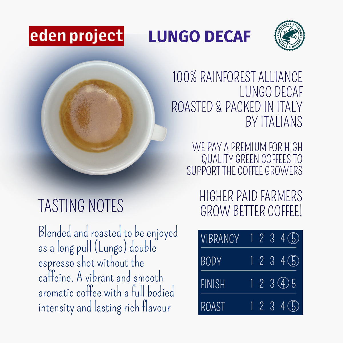 THE EDEN PROJECT - LUNGO DECAF RFA - EXTRA VALUE 100 POD PACK - Plasti ...